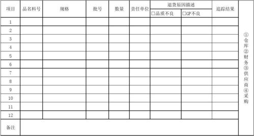 材料退货单模板图标