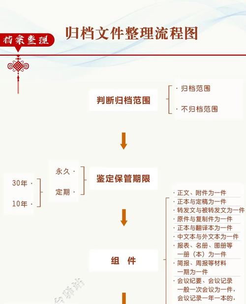 oppo其他文件删掉步骤图标