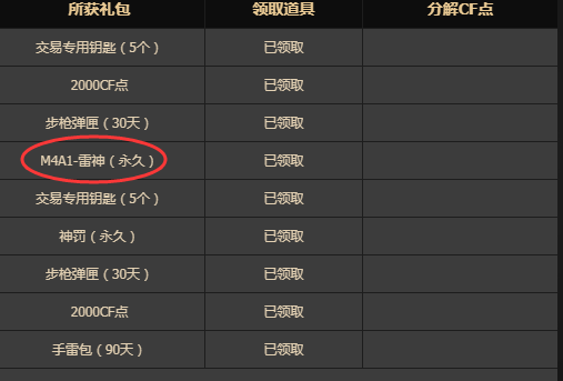 他趣抽奖数据怎么看