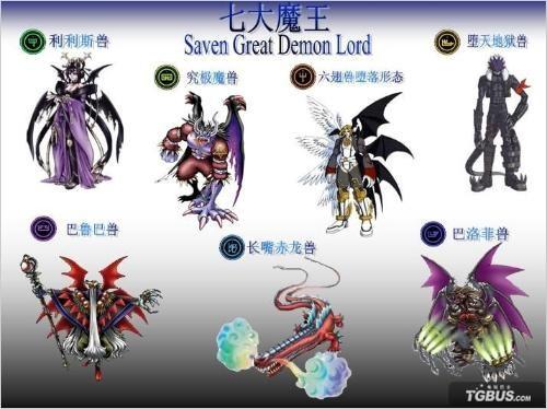 七恶魔对应七天使图标