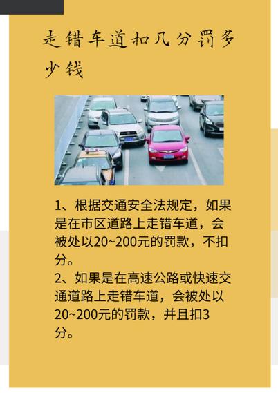 一年扣多少分正常图标