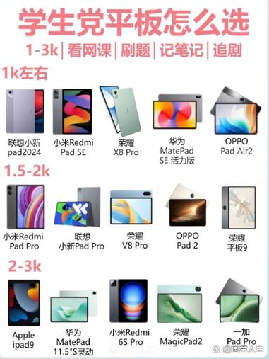 联想小新pad使用技巧
