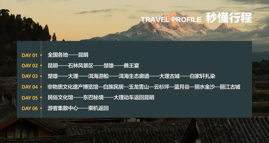 海云端旅游是骗老年人吗图标