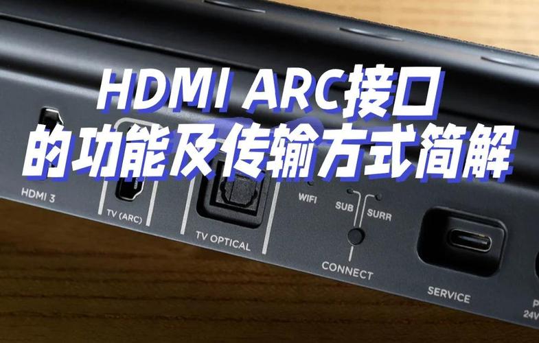 电信机顶盒连接hdmi没有声音图标