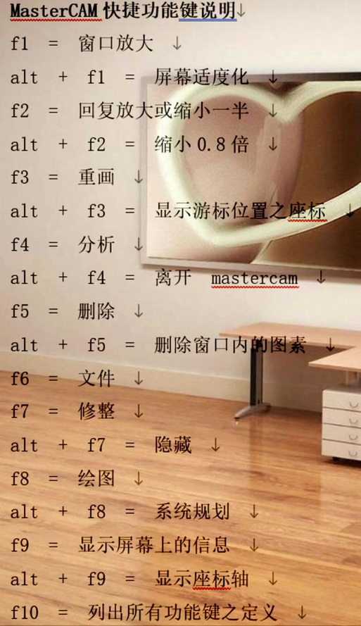 mastercam快捷键大全截图