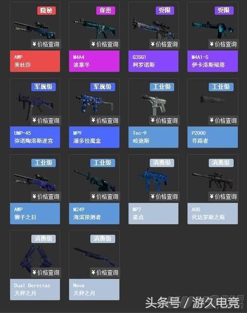 TACZ枪械整合包下载