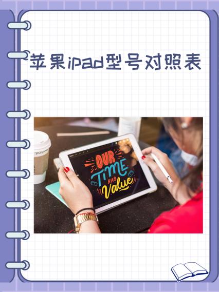 a2013是ipad什么型号图标