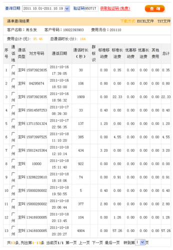 中国电信详单明细查询截图