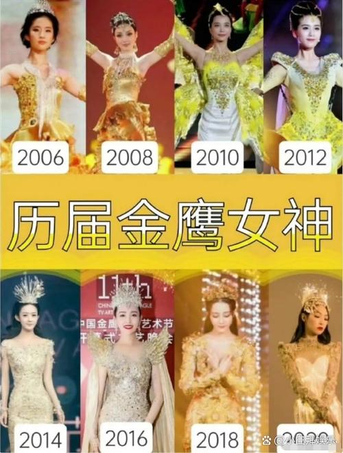 迪丽热巴几次金鹰女神图标