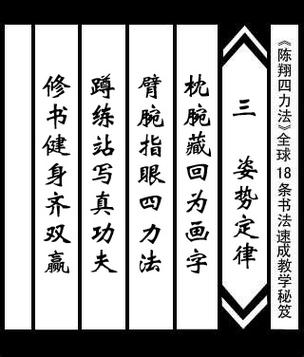 怎么练字才能快速又有效图标