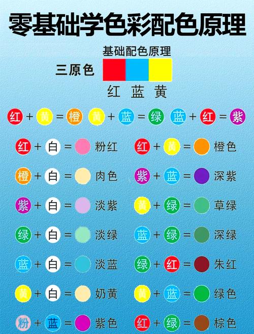 三原色24色配色表图标