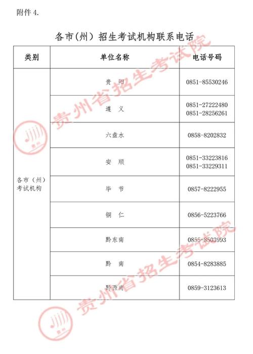 贵州省招生考试院官网图标