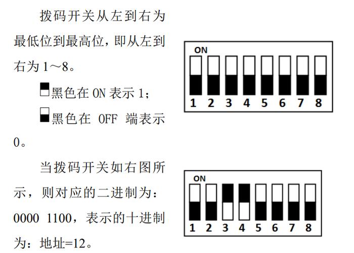 2进制拨码开关对照图标