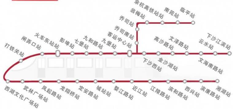 杭州1号线地铁站点图标
