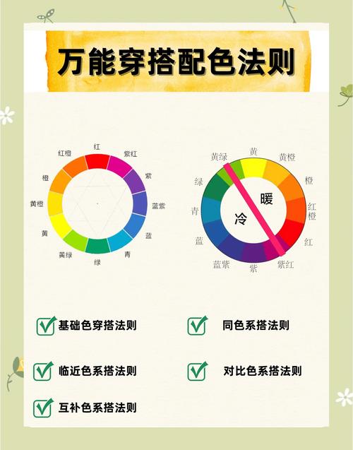 洗衣服如何防止褪色截图