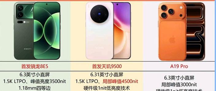 小米17pro充满电要多久图标