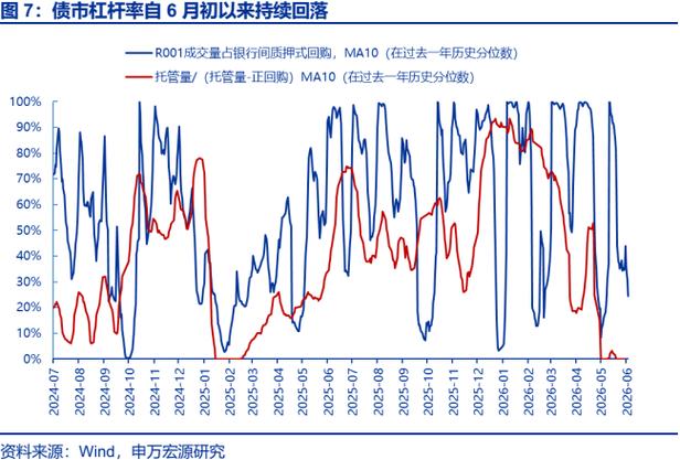 股票市场重大利好货币需求量图标