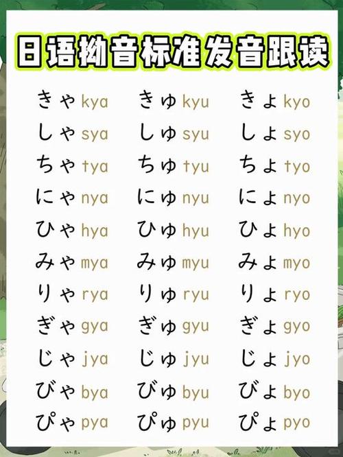 日语发音图标
