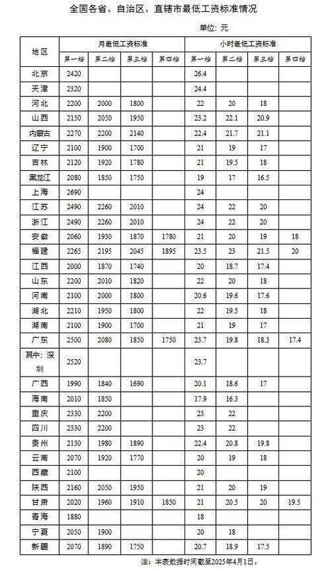 车祸胸骨骨折赔偿标准截图