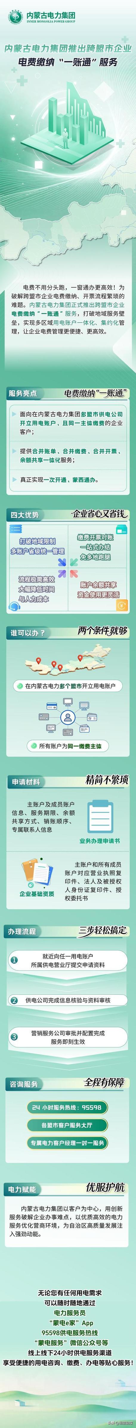 内蒙古电力缴费app