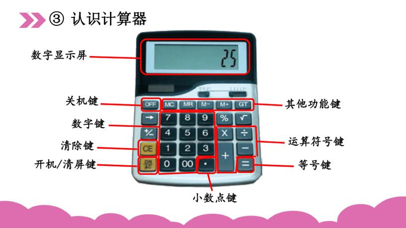 计算器 功能键图标