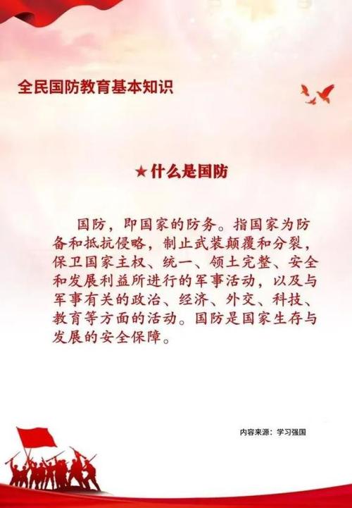 《军事基本知识》图标