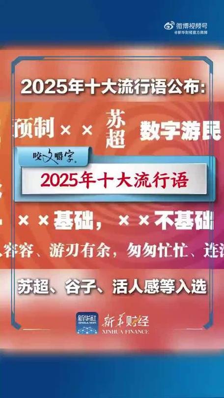 网络语言流行语大全图标