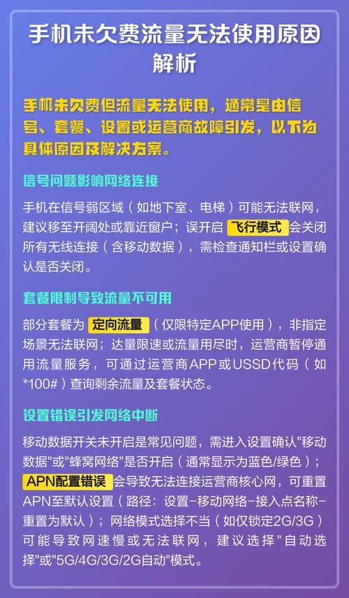 手机不欠费流量不可以用图标