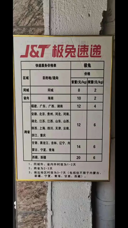 极兔快递五项规范图标