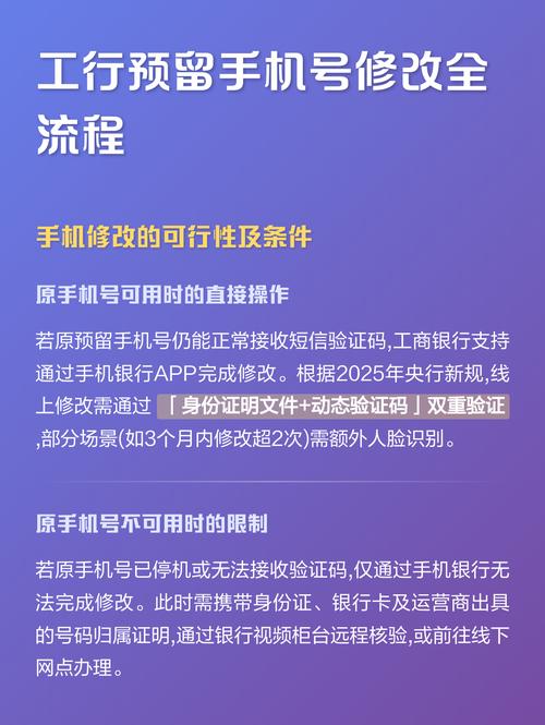 工行更换预留手机号图标