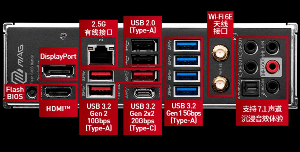 红色usb接口是什么型号图标