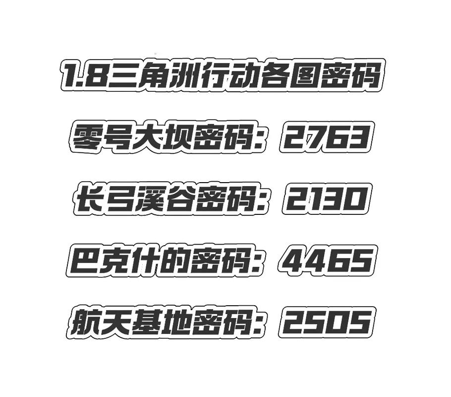 和谐号WiFi密码截图