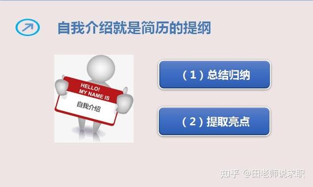 应聘工作面试怎么说图标