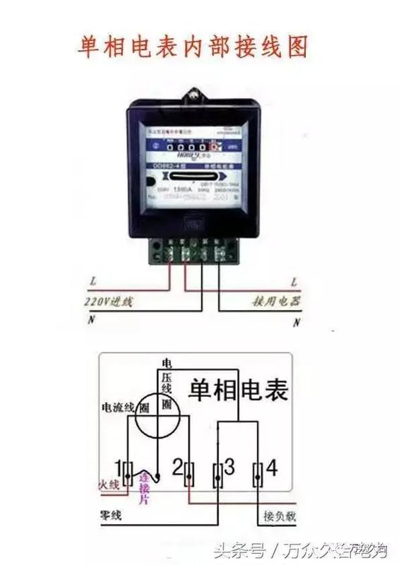 脉冲电表接线图图标