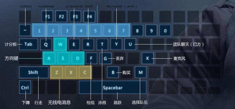 csgo喷漆按键在哪设置截图