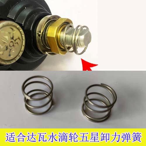 水滴轮五星卸力拧不动图标