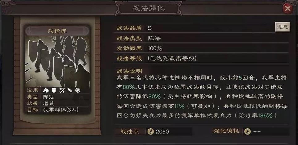 锋矢阵替代战法