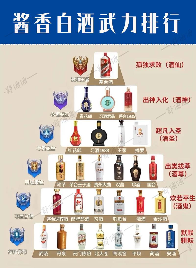 手游top10排行榜2023图标