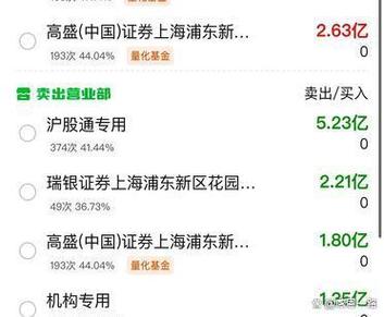 淘股股票论坛首页截图