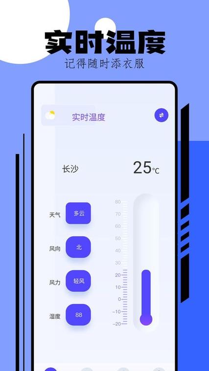 测温app