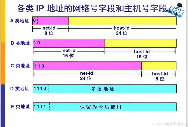 icip属于什么档次截图
