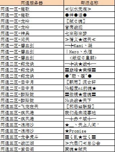 休闲养老帮派名字图标