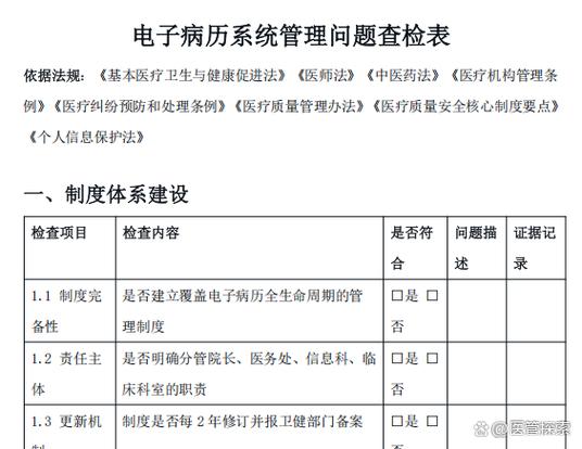 医疗机构自查系统入口