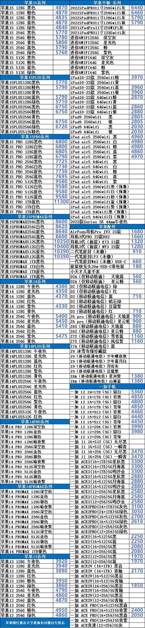 手机报价大全手机报价及图片截图