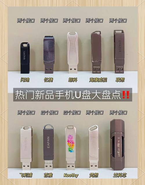手机做u盘启动盘图标