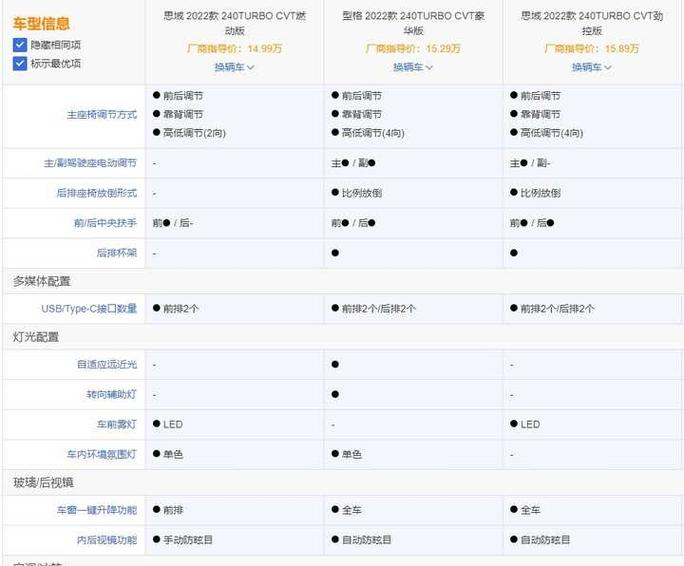 gta5豪华版和普通版价格一样图标
