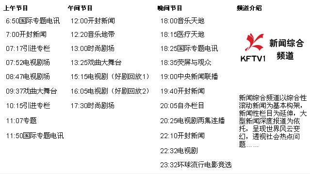 新闻综合频道节目表图标