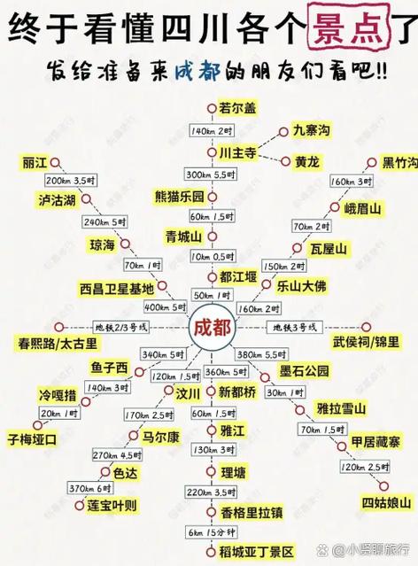 成都周边旅游景点推荐图标