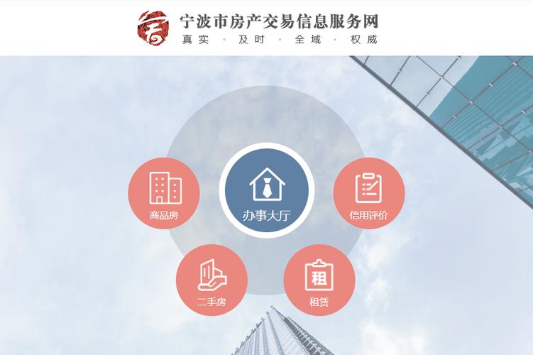买房网站有哪些平台图标