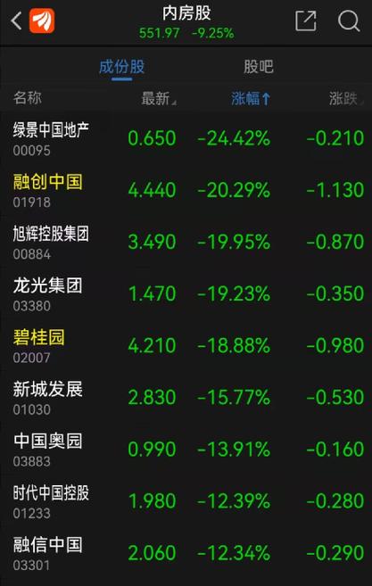 山东星空地产全国排名图标